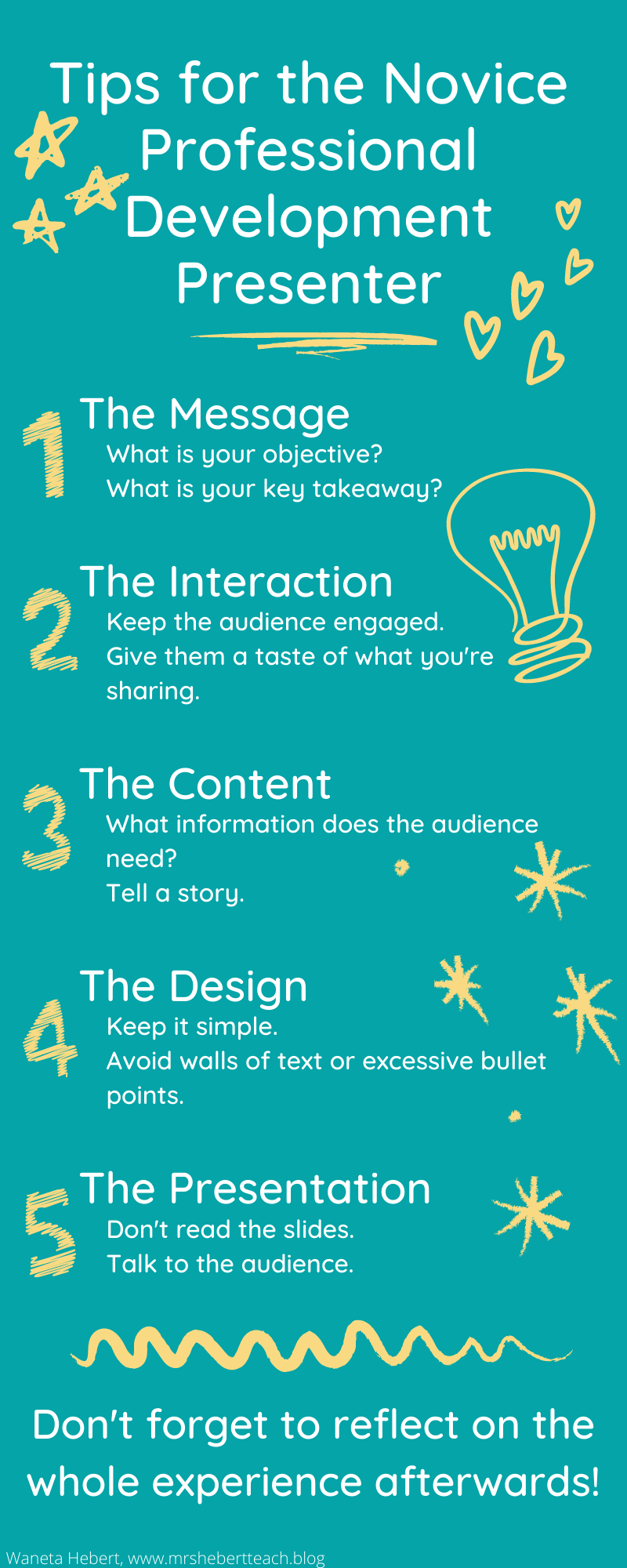 Tips For The Novice Professional Development Presenter | Dr. Hebert's ...